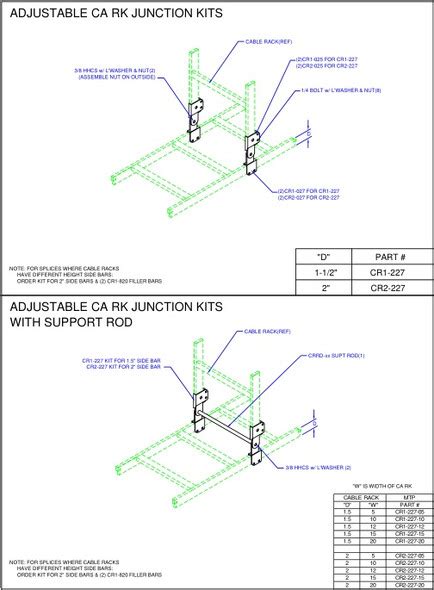 0000 Moreng Telecom Cable Rack Cable Rack Splice Kits Page 1