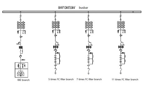 Filter Capacitor Fc High Voltage Filter Capacitoenergy St
