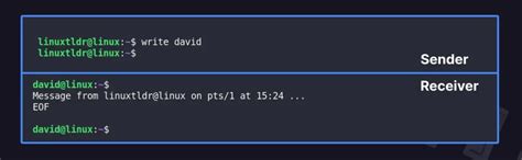How To Talk To Other Users On The Network In Linux