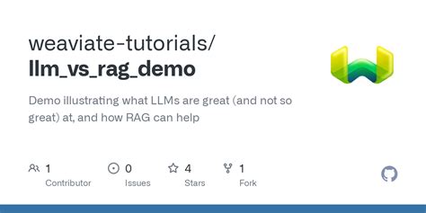 Github Weaviate Tutorialsllmvsragdemo Demo Illustrating What