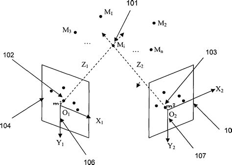 Method For Accurately Positioning Position Of Multi Camera System By