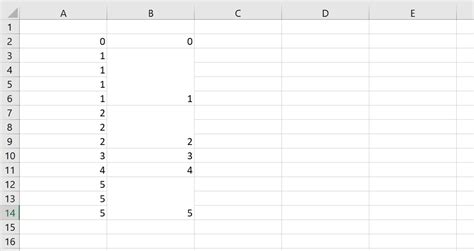 Excel How To Merge Duplicate Cell Values In Rows My Code Is Ignoring Some Of The Duplicate