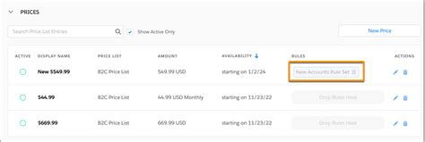 Create Context Rules For Price List Entries Salesforce Trailhead