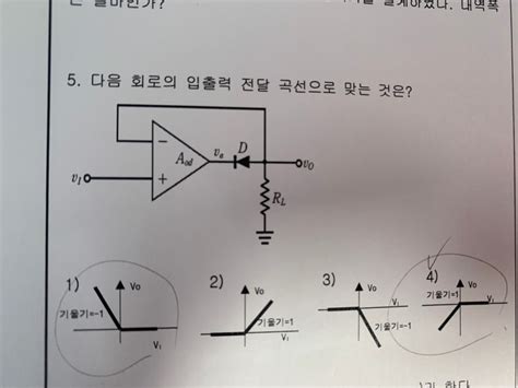 정밀 반파 정류회로 입출력 전달특성 지식in