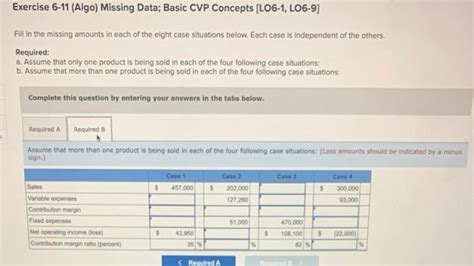 Solved Exercise 6 11 Algo Missing Data Basic Cvp Concepts