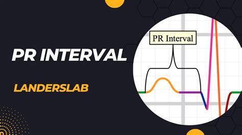 Pr Interval Youtube
