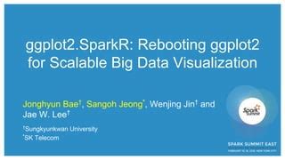 Ggplot SparkR Rebooting Ggplot For Scalable Big Data Visualization By Jonghyun Bae Sangoh