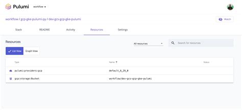 GCP GKE Pulumi Py CTO Ai Product Docs