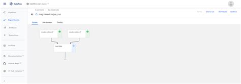 From Notebook To Kubeflow Pipelines With HP Tuning A Data Science Journey Google Codelabs