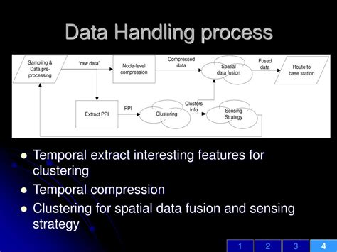 Ppt Secoas Sensor Network Self Organisation And Distributed Algorithms Powerpoint Presentation