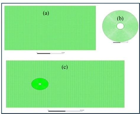 A Overset Background Mesh B Overset Component Mesh And C Download Scientific Diagram