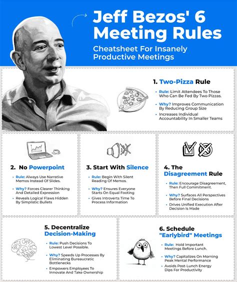 The 500 Billion Ai Agent Revolution Your 2025 Roadmap To The Future