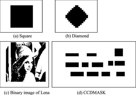 Original Image Which Used For XOR Applications Download Scientific Diagram