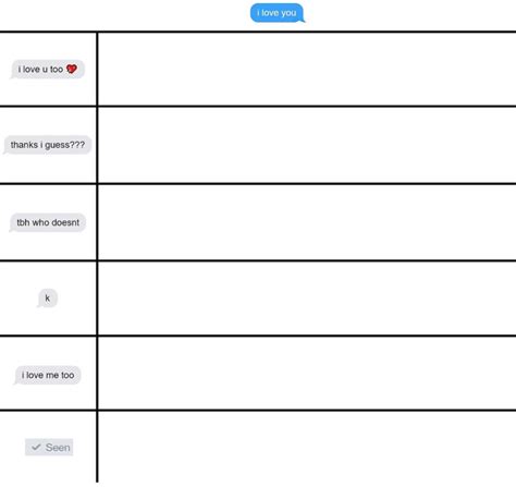 48 Meme Templates Ideas Meme Template Blank Memes Templates