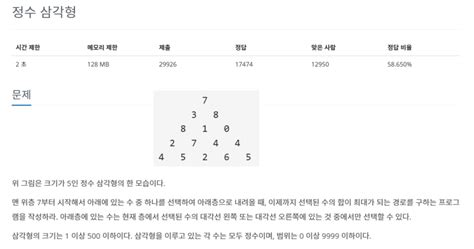 자료구조와 알고리즘 파이썬 Dynamic Programming동적계획법 다이나믹 프로그래밍 Dp 자료구조와 알고리즘 파이썬 Dynamic Programming동적계획법 다이나믹 프로그래밍 Dp