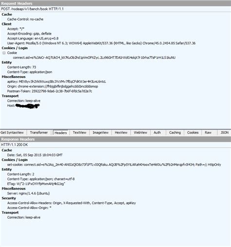Javascript JQuery Post Use Headers ApiKey Stack Overflow