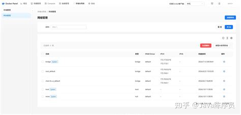运维神器！docker 可视化管理面板！ 知乎