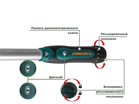 Динамометрический ключ. Какой выбрать?