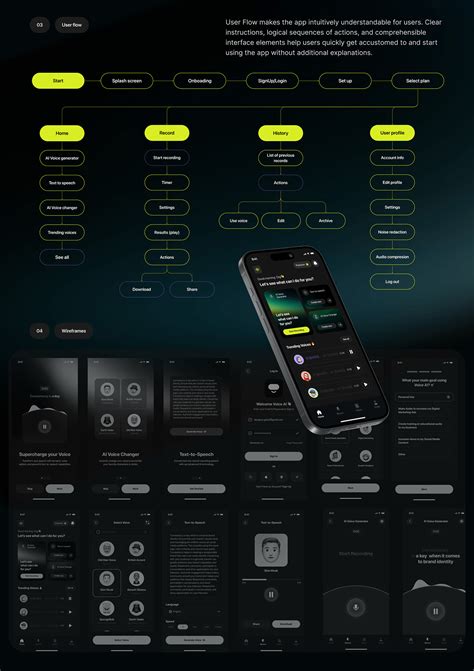 Ai Voice Generator Ai Mobile App Uiux Design Behance
