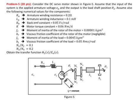 problem 5 20 pts consider the dc servo motor shown in figure 5