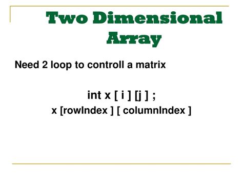 Introduction To Programming Ppt Download