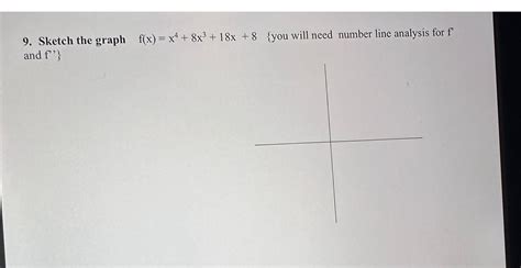 Solved Sketch The Graph F X X4 8x3 18x 8 {you Will Need