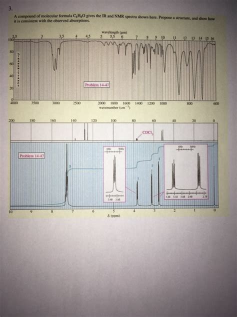 solved more spectroscopy 1 propose a structure consistent