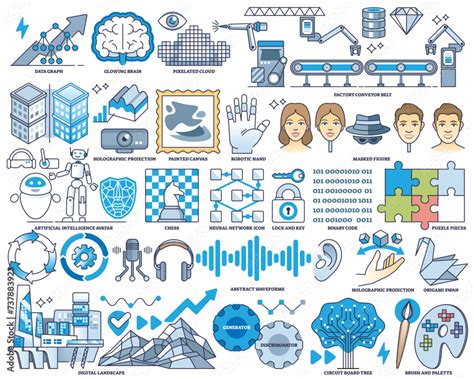 Generative Adversarial Networks Or Gan Elements In Outline Collection