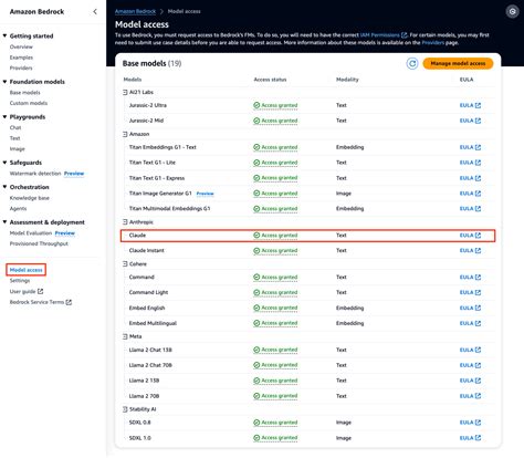Enhance Code Review And Approval Efficiency With Generative AI Using Amazon Bedrock Artificial