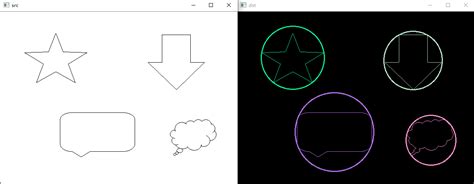 Opencv —— Minenclosingcircle、fitellipse 寻找包裹轮廓的最小圆、点集拟合椭圆 Csdn博客
