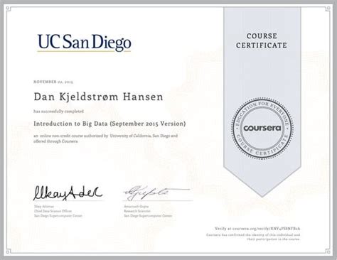 R Programming Coursera Ppt