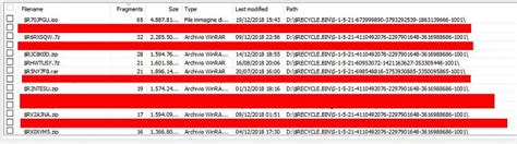 Files Left In The Recyclebin Directory Even After Emptying It Solved