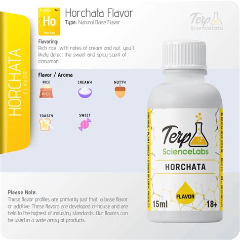 Horchata Flavor Profile Terp Science Labs