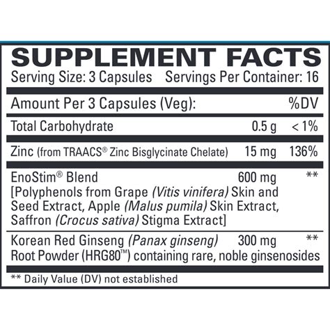 Male Sexual Health 48 Caps Euromedica® — Blue Sky Vitamin