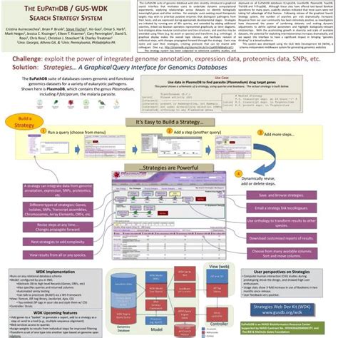 PPT Controller PowerPoint Presentation Free Download ID 2934777