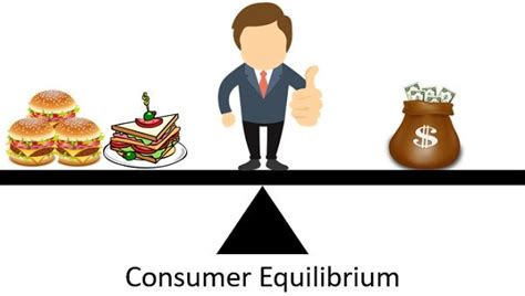 What Is Consumer Equilibrium Definition Conditions Formula The Investors Book