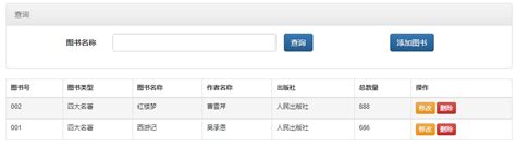 基于javaweb的图书馆管理系统 课程论文源码及数据库文件基于javaweb的图书馆管理系统论文 Csdn博客