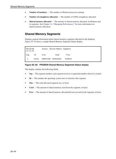 Shared Memory Segments 20