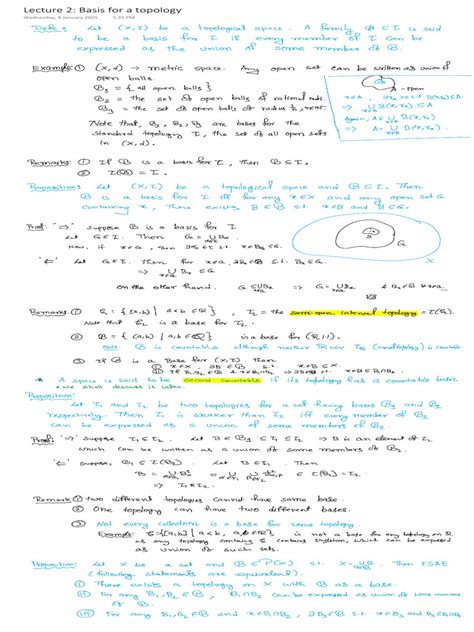 Lecture 2 Basis For A Topology Pdf
