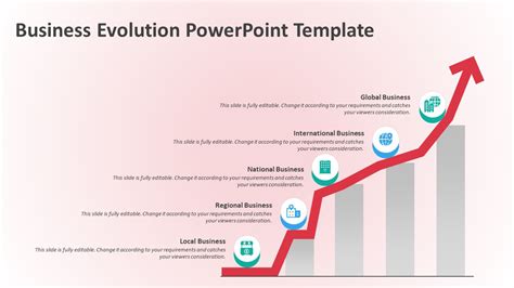 Business Evolution Powerpoint Template Evolution Slides