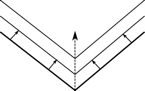 Figure 1 From An Entropy Satisfying Boundary Layer Surface Mesh