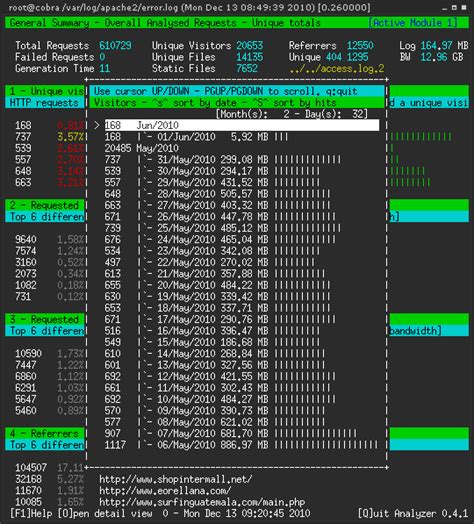 Maireaclechan Download Log Analyzer Ubuntu