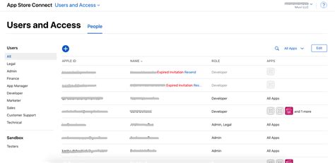 How To Add Testers To Your Ios App In Testflight Muvi One