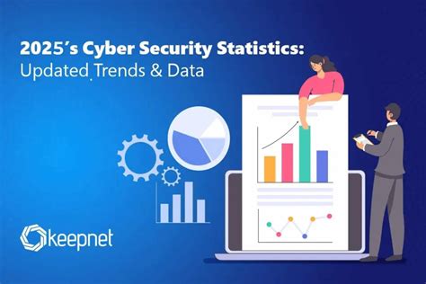 300 Cyber Security Statistics And Trends Updated August 2025 Keepnet