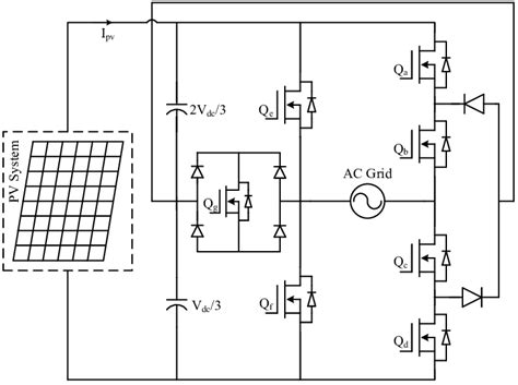 Proposed Single Stage Pv System Download Scientific Diagram