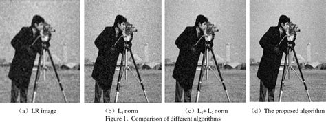 Figure 1 From A Super Resolution Algorithm Based On Adaptive Total