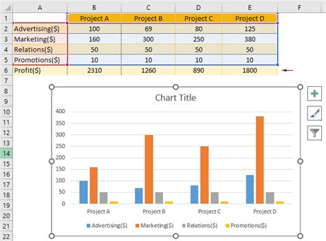 Excelのチャートでデータ系列を変更および削除する方法
