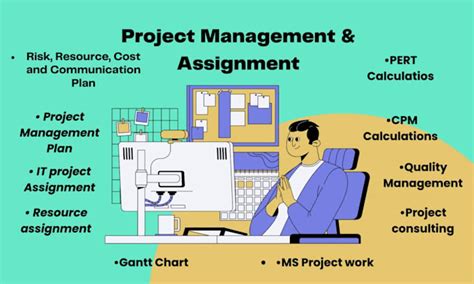 Help You In Project Management Assignment And Task By Project Task Fiverr