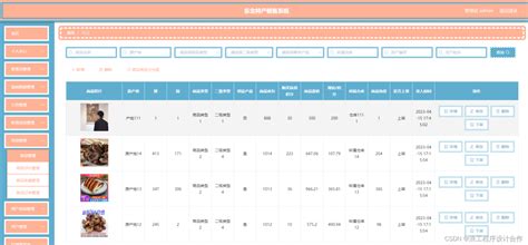 基于springboot的特产销售系统 协同过滤算法javavue 论文、毕设源码、开题报告协同过滤算法java代码 Springboot Csdn博客