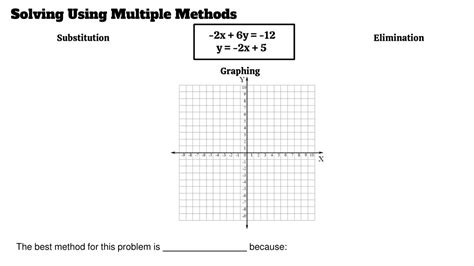 PPT Oct Best Method Multiple Method PowerPoint Presentation ID